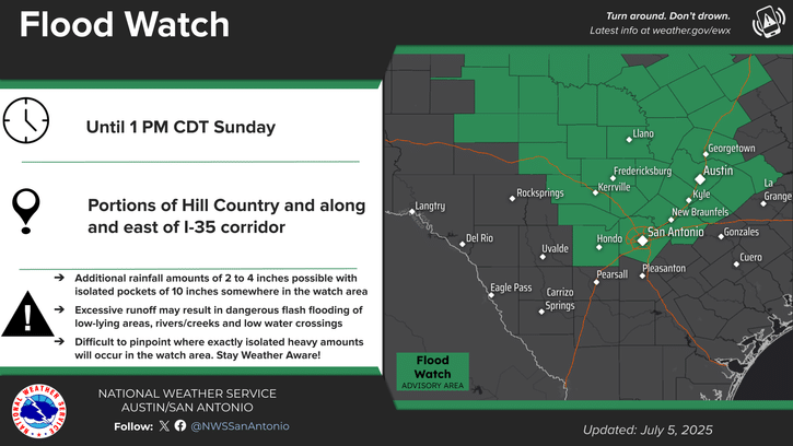 National Weather Service issues another flood watch for Kerr County ...