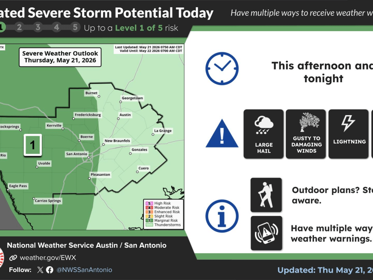 KISD sets contingency plans for Tivy graduation as flood watch looms ...